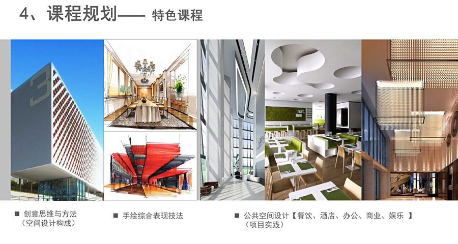 建筑设计学院 环境艺术设计专业介绍